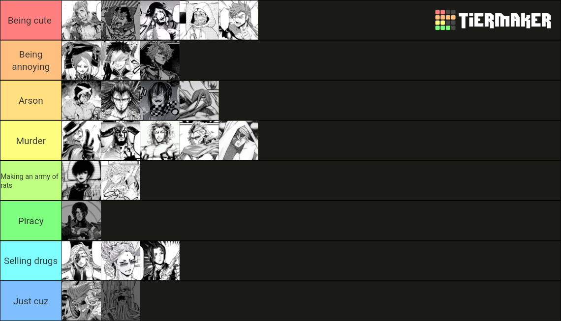 [New] Shuumatsu no Valkyrie characters (Record of Ragnarok) Tier List (Community Rankings ...