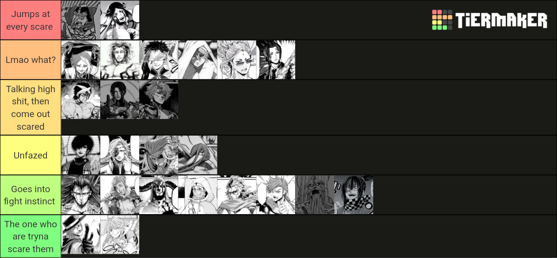 [New] Shuumatsu no Valkyrie characters (Record of Ragnarok) Tier List ...