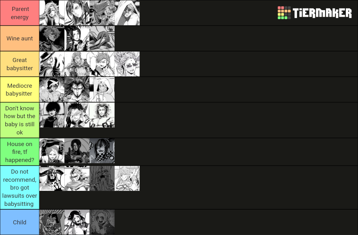 [New] Shuumatsu no Valkyrie characters (Record of Ragnarok) Tier List (Community Rankings ...