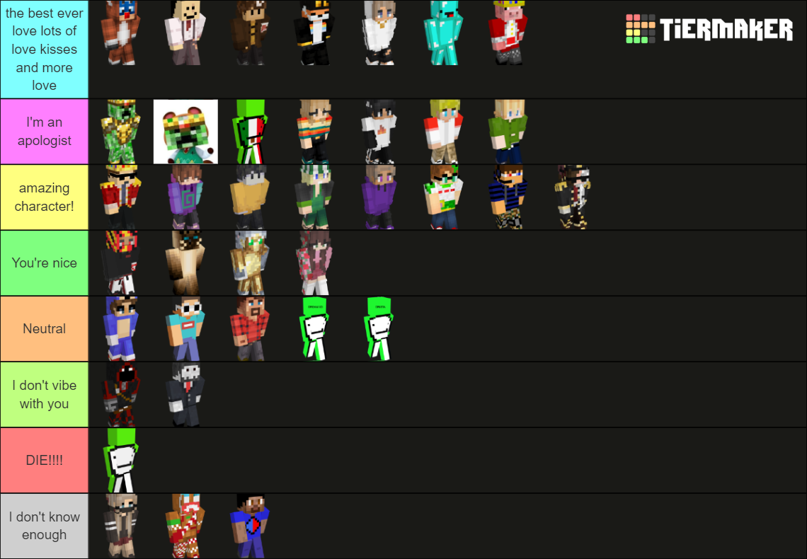 dsmp all c! characters Tier List (Community Rankings) - TierMaker