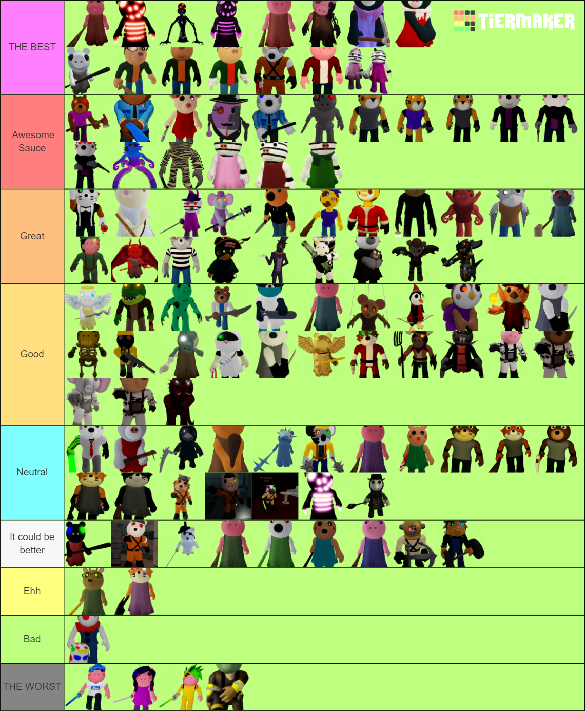Piggy Character (Book 2: Chapter 12 Lab) Template Tier List (Community ...