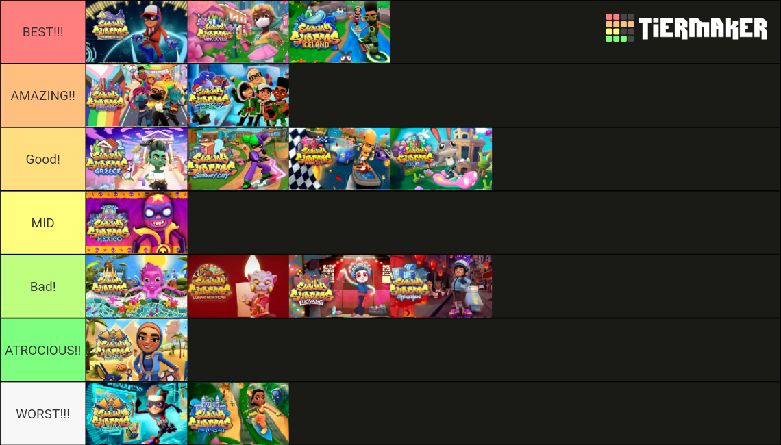 Subway Surfers Updates Edition (2022) Tier List (Community Rankings ...
