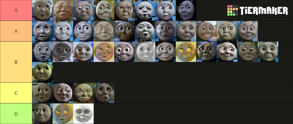 Thomas the Tank Engine Faces (Thomas) Tier List (Community Rankings ...