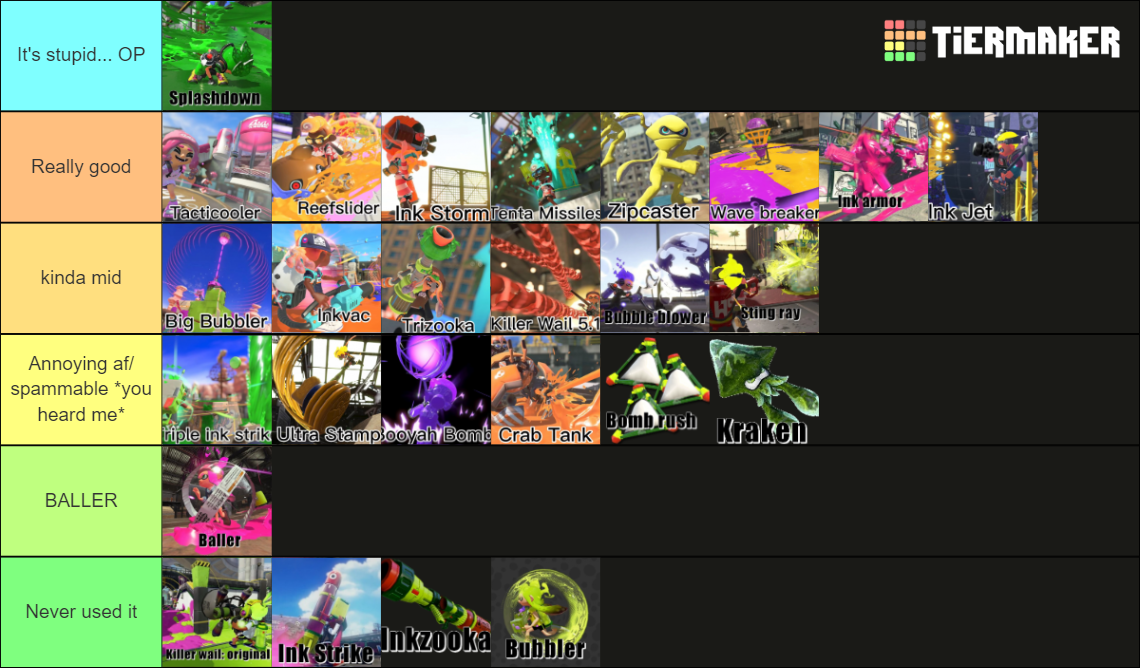 Splatoon franchise special weapons Tier List (Community Rankings ...