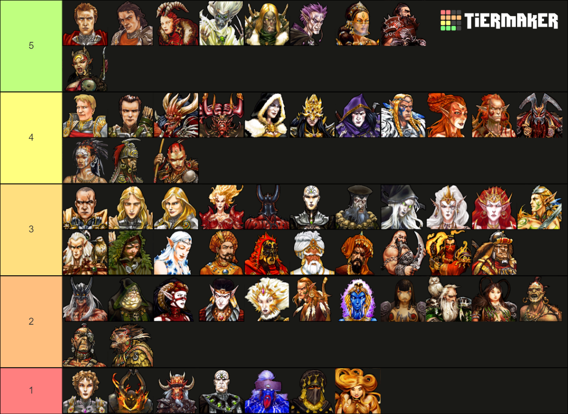 Heroes V - Generic Heroes Tier List (Community Rankings) - TierMaker
