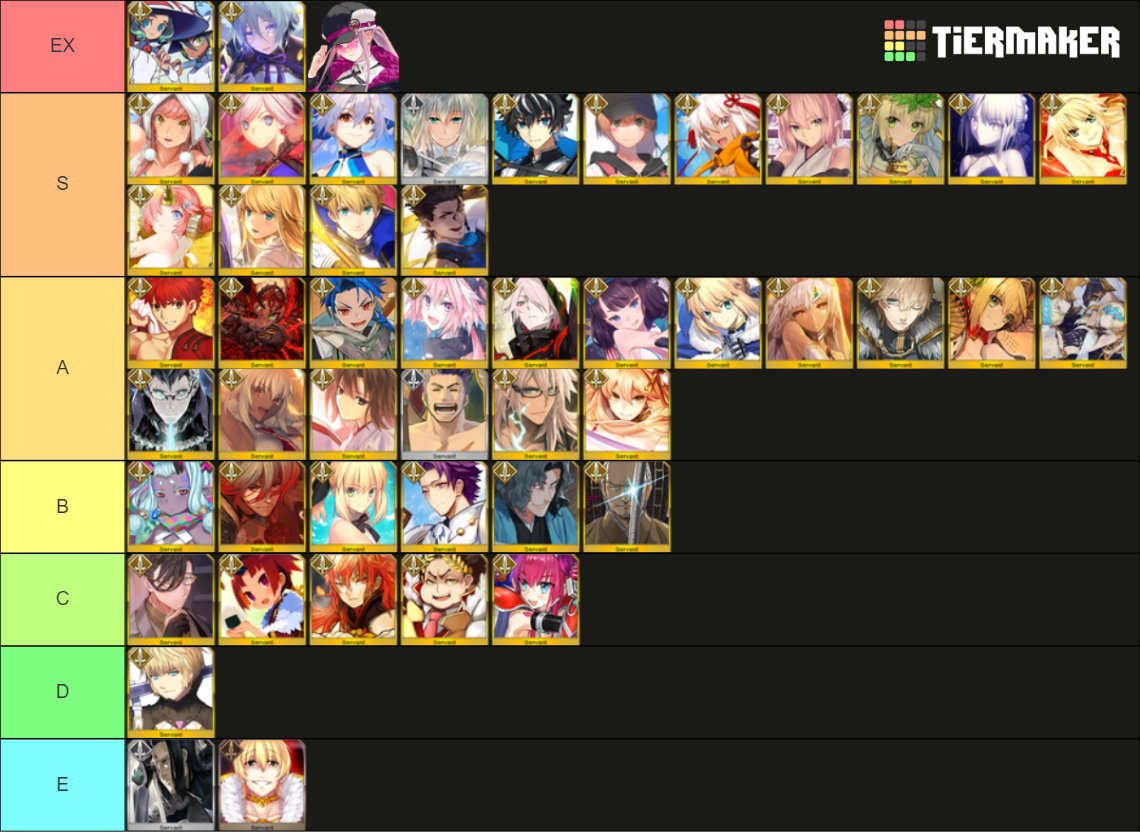 Fgo saber tierlist (Base on JP updated) Maker Tier List (Community Rankings) - TierMaker