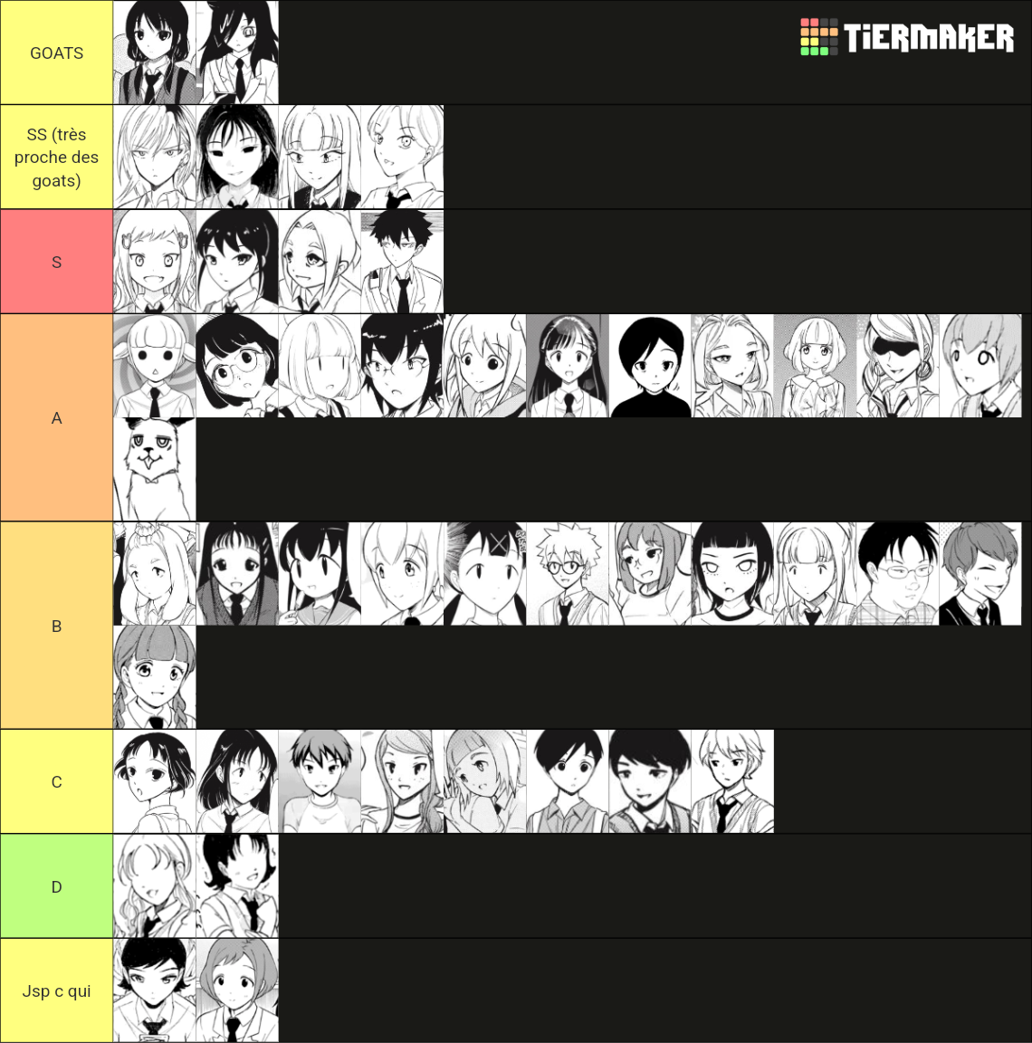 Watamote Characters (Manga) Tier List (Community Rankings) - TierMaker