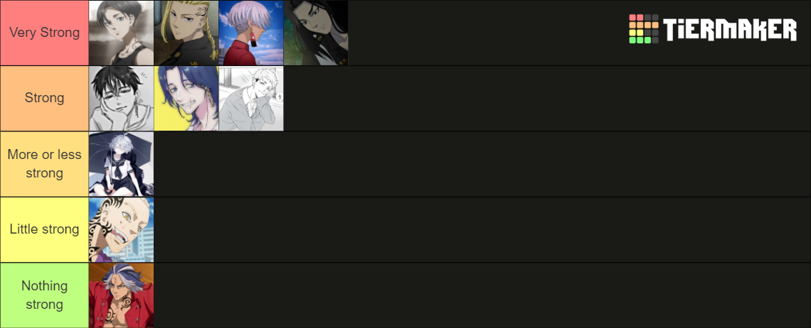 The strongest of Tokyo Revengers Tier List (Community Rankings) - TierMaker