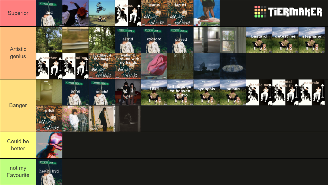 glaive songs (Spotify) Tier List (Community Rankings) - TierMaker