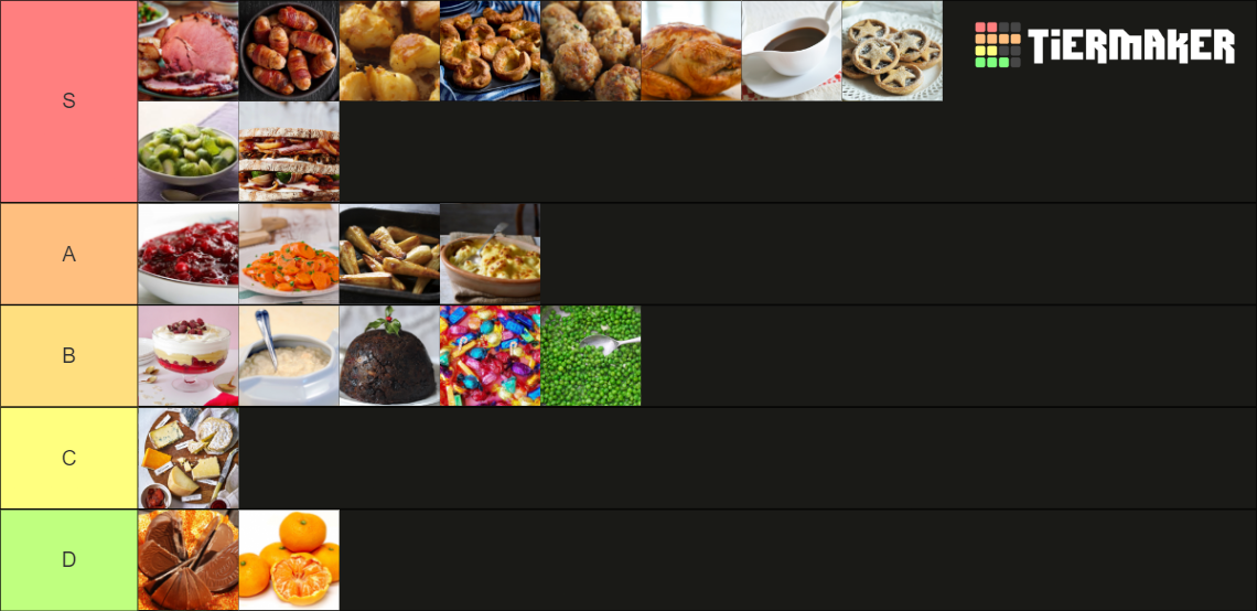 Ultimate British Christmas Dinner Decider Tier List (Community Rankings ...