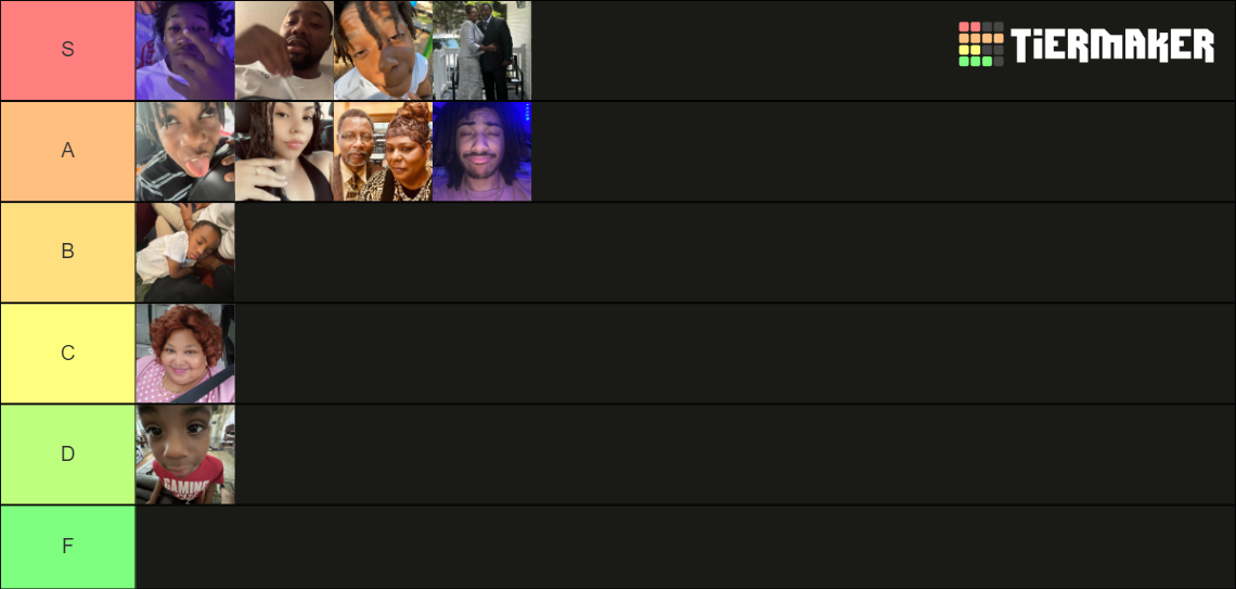 hudson family Tier List (Community Rankings) - TierMaker