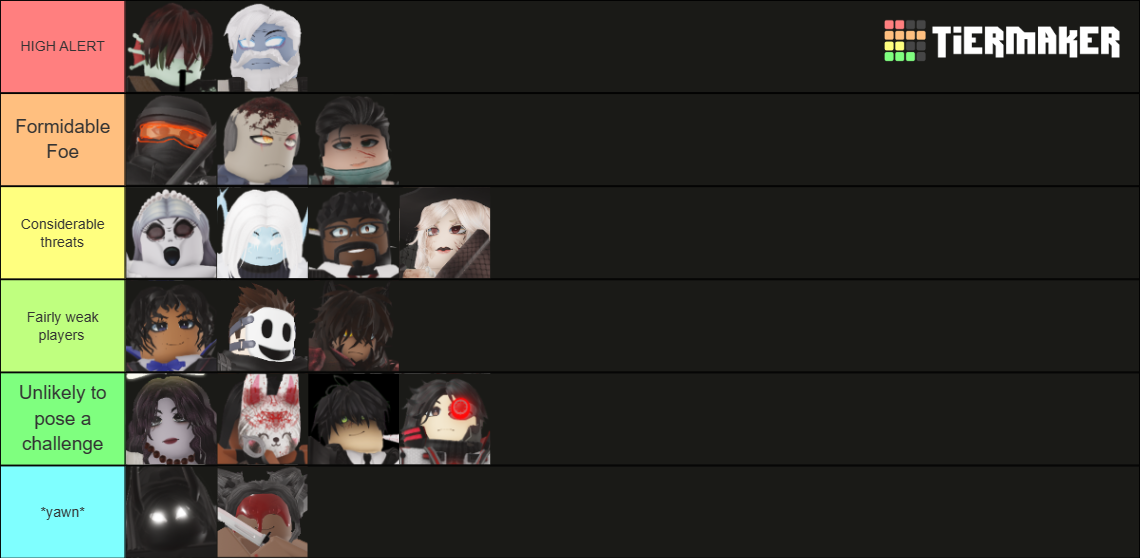 Daybreak 2 Tierlist (by zon) Tier List (Community Rankings) - TierMaker
