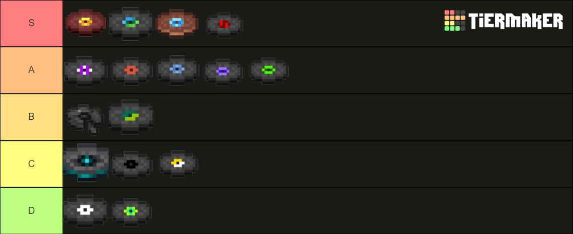 Minecraft Music Disc (Updated to 1.20) Tier List (Community Rankings ...