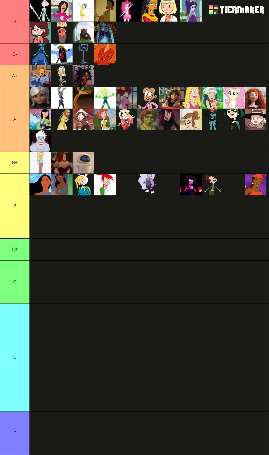 Cartoon Waifus/and Crushes Tier List (Community Rankings) - TierMaker