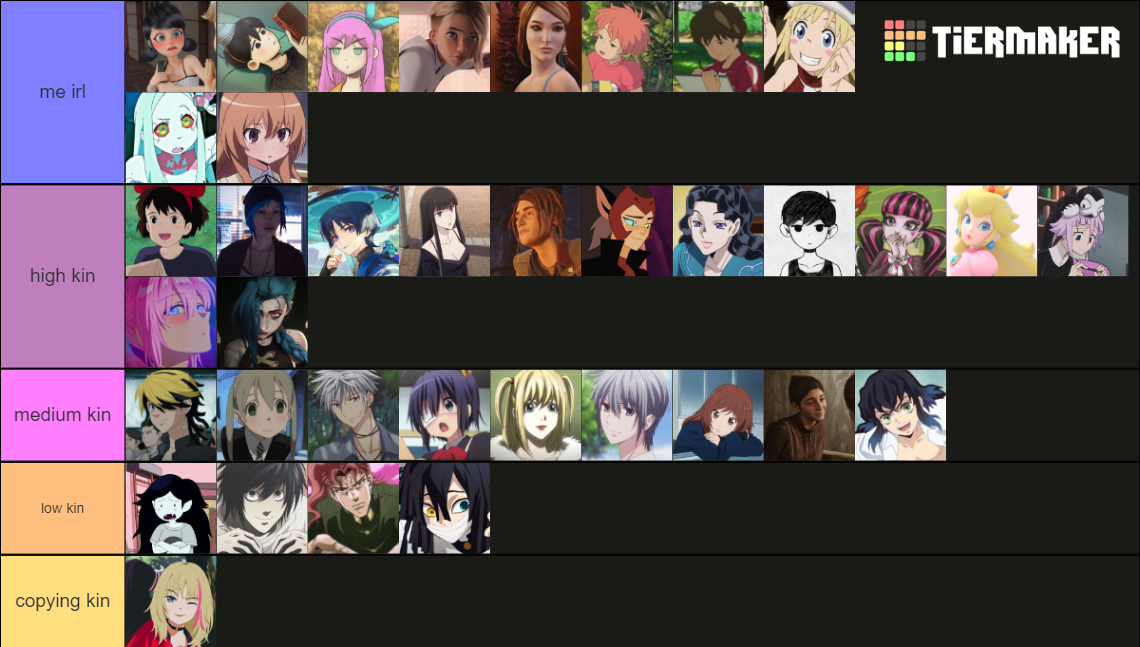 Kinnie Tier List (Community Rankings) - TierMaker