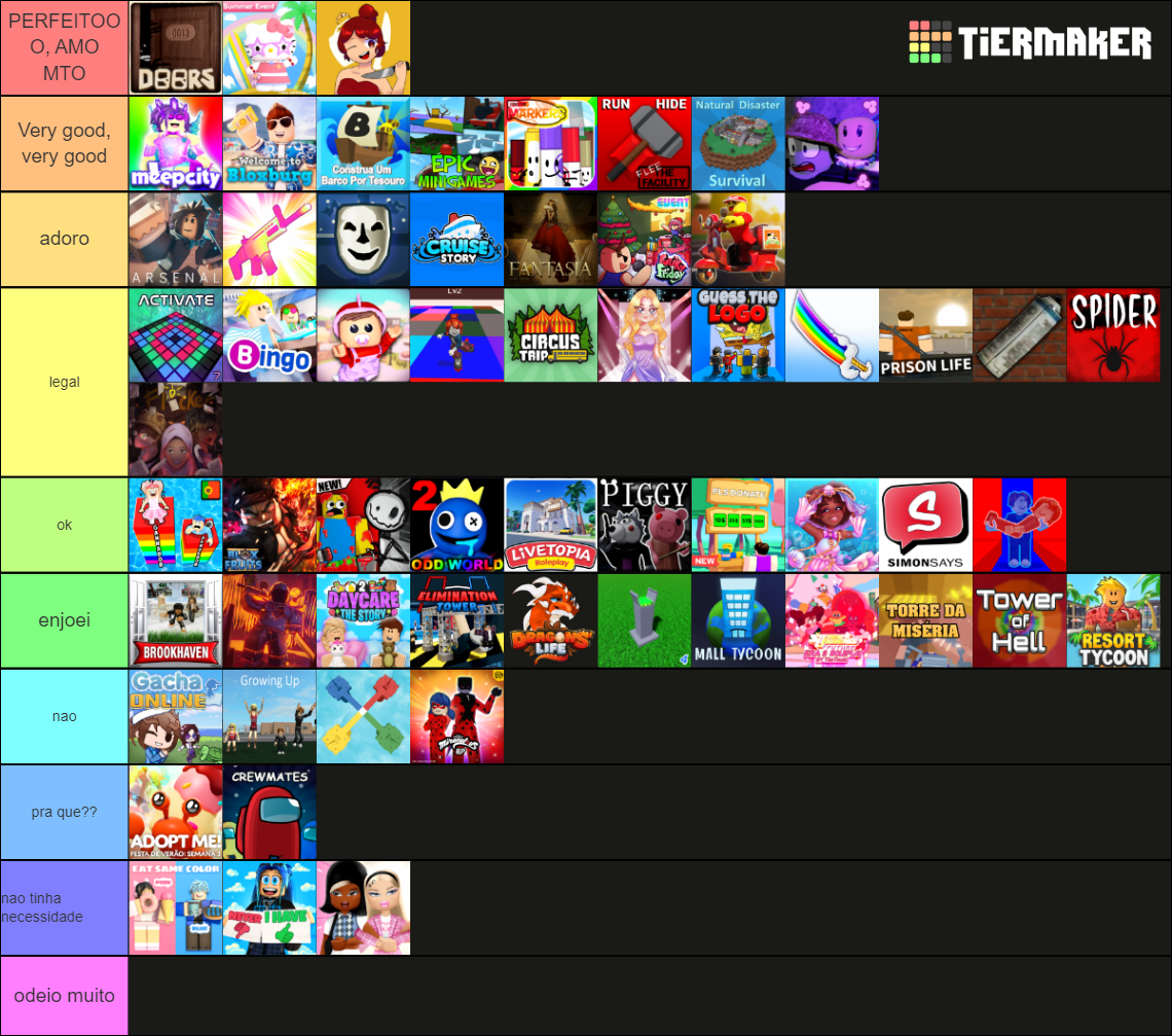 Roblox games Tier List (Community Rankings) - TierMaker