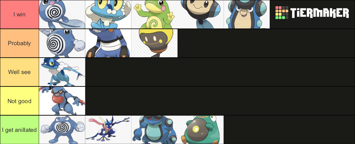 All pokemon frogs 🐸 yay Tier List (Community Rankings) - TierMaker