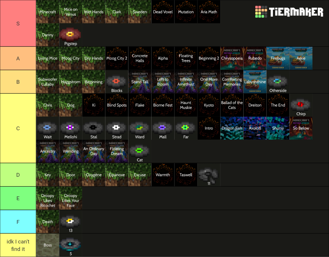 Minecraft Soundtrack (Updated) Tier List (Community Rankings) - TierMaker