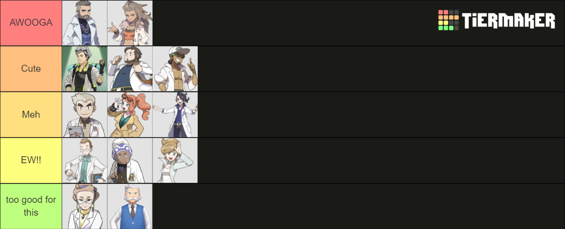 Pokemon Professors (updated for gen 9) Tier List (Community Rankings ...