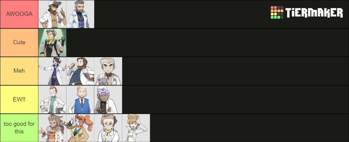 Pokemon Professors (updated for gen 9) Tier List (Community Rankings ...