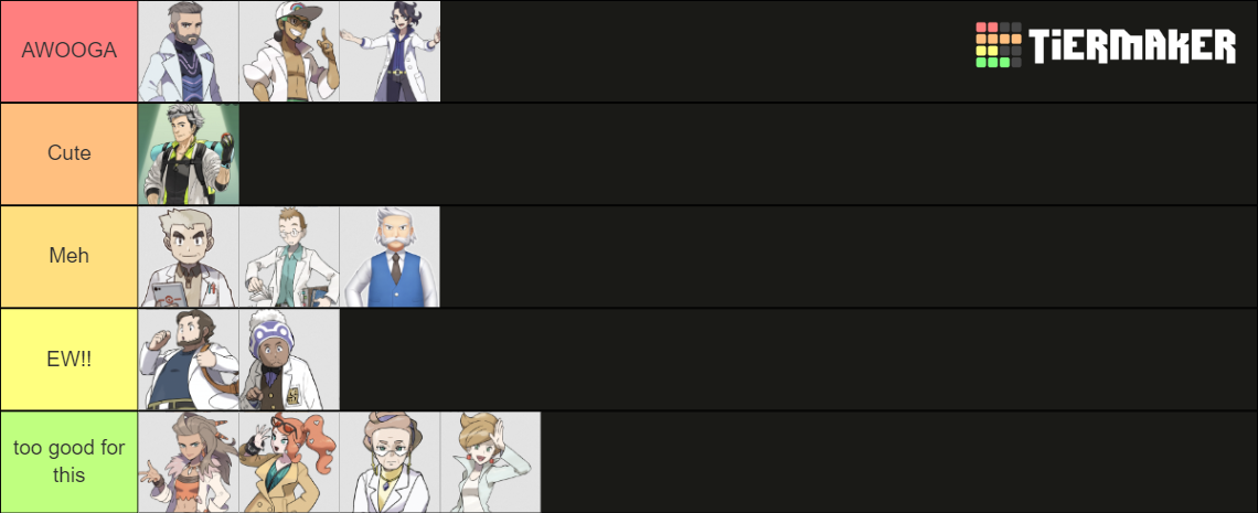 Pokemon Professors (updated for gen 9) Tier List (Community Rankings ...