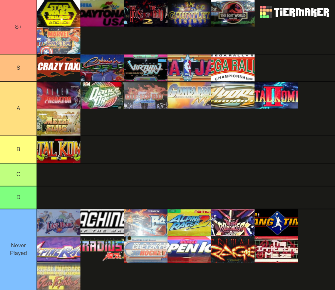 90s Arcade Games Based on Marquee Tier List (Community Rankings ...