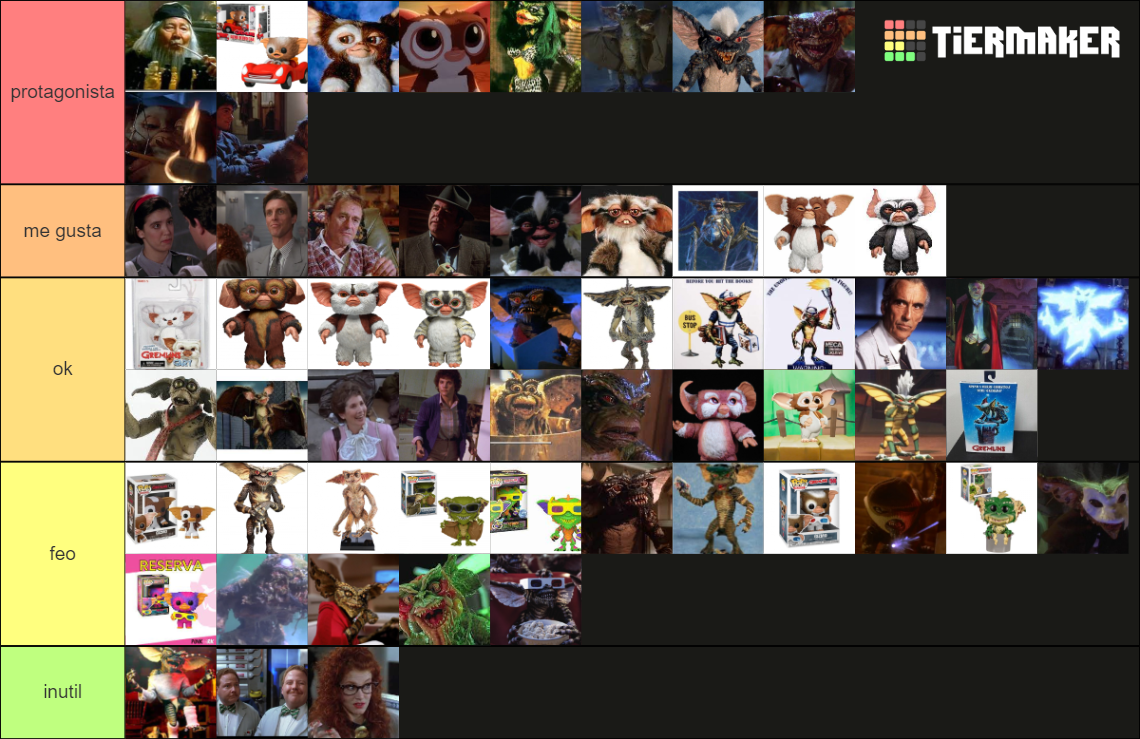 gremlins 1 y 2 Tier List (Community Rankings) - TierMaker