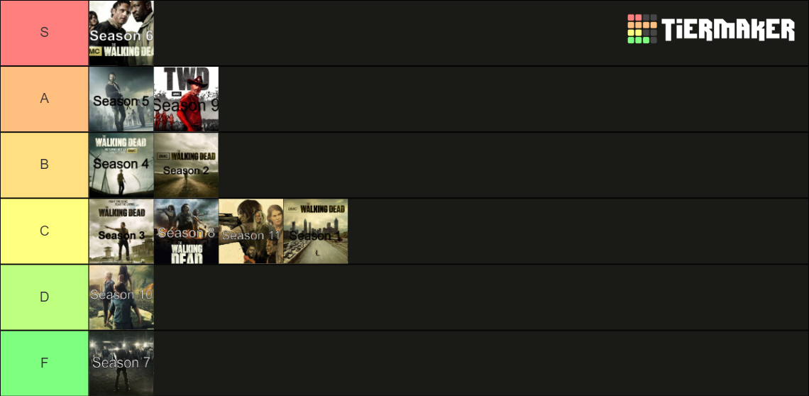 The Walking Dead Seasons (S1-S11) Tier List (Community Rankings) - TierMaker
