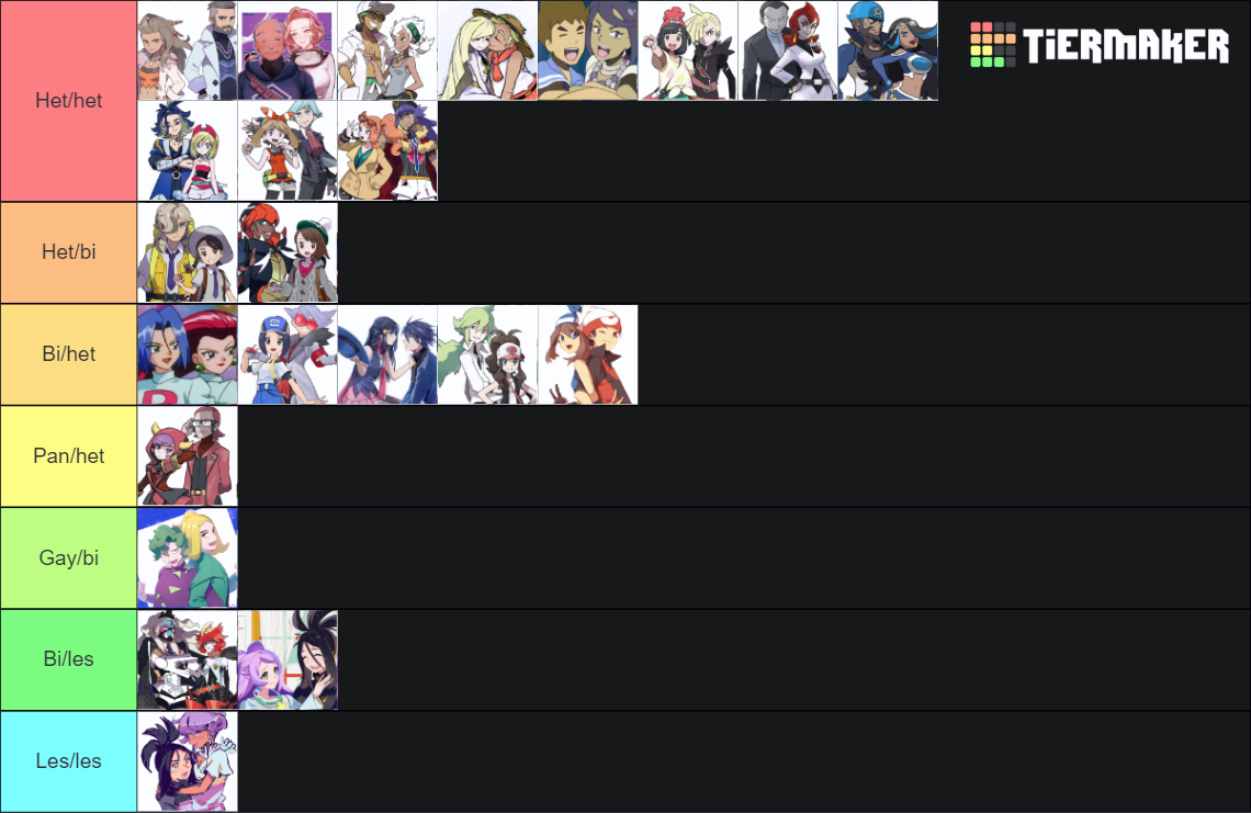 My pokemon ships Tier List (Community Rankings) - TierMaker