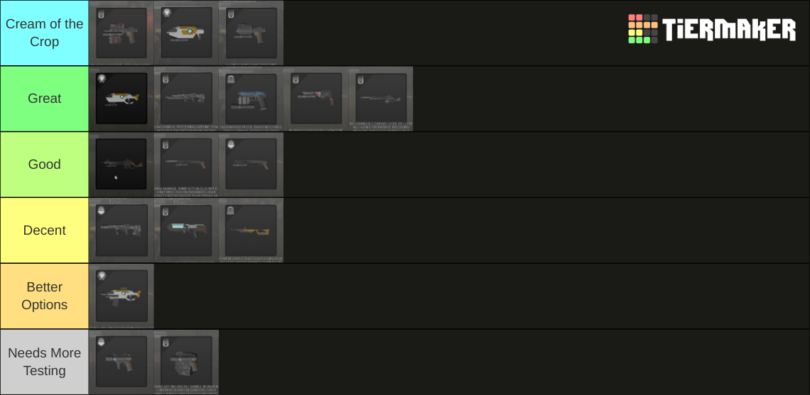Survive the Night H.U.N.T Mode Weapons Tier List (Community Rankings ...