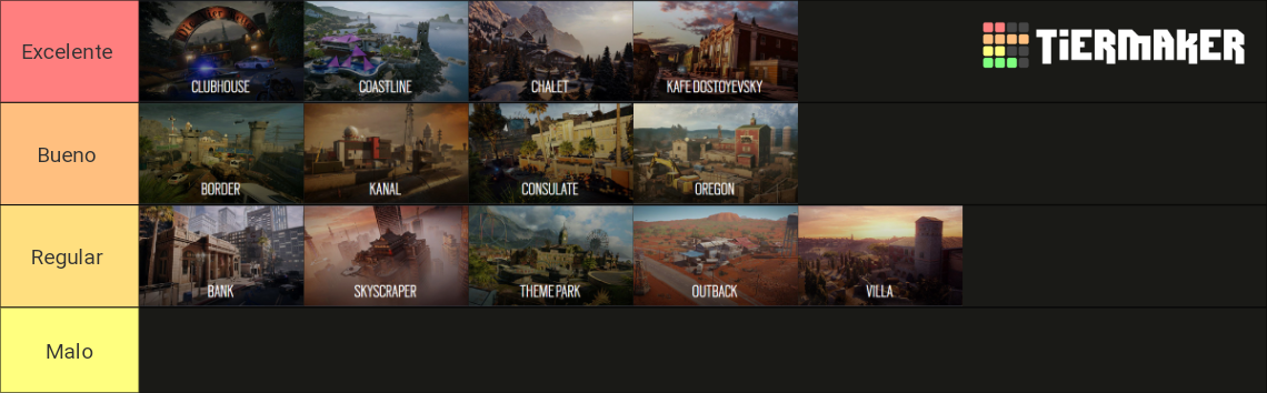 Rainbow Six Siege Maps Tier List (Community Rankings) - TierMaker