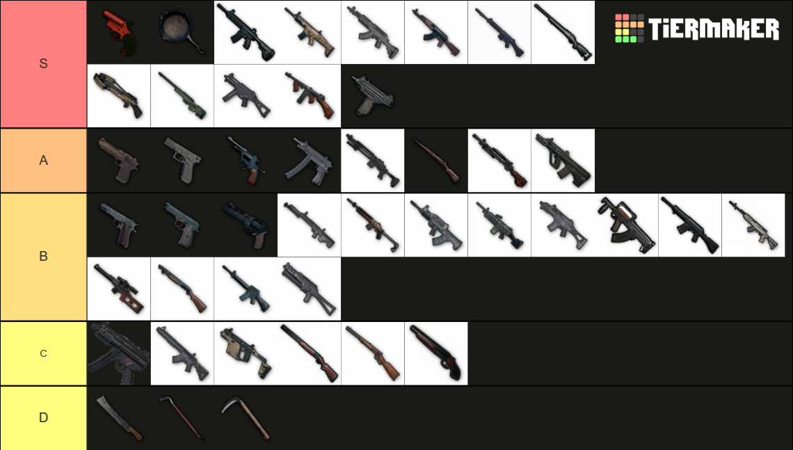 PUBG weapons Tier List (Community Rankings) - TierMaker