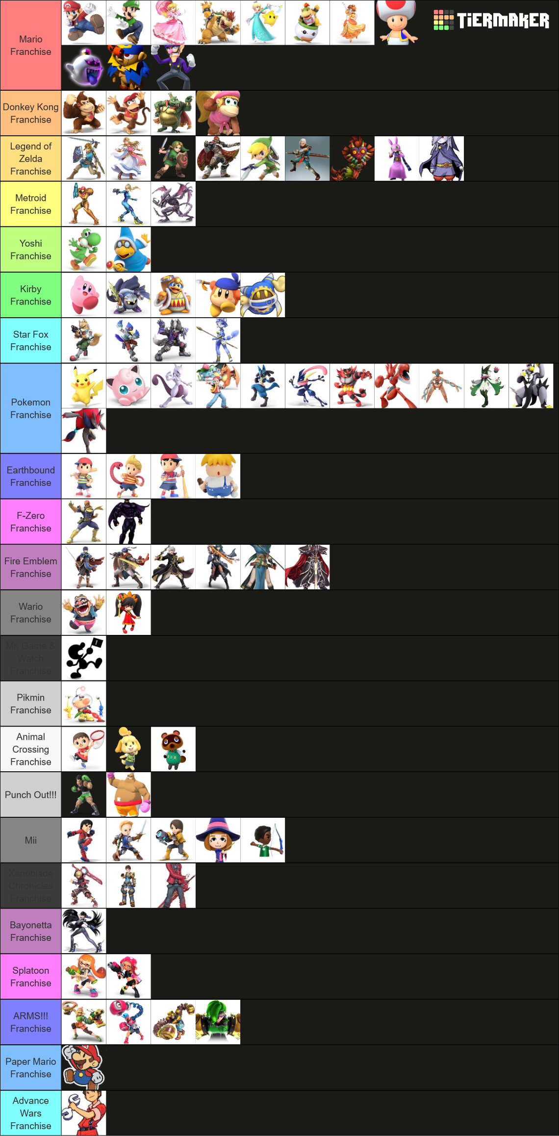 Smash Bros with Nintendo Only Characters (Updated) Tier List (Community ...