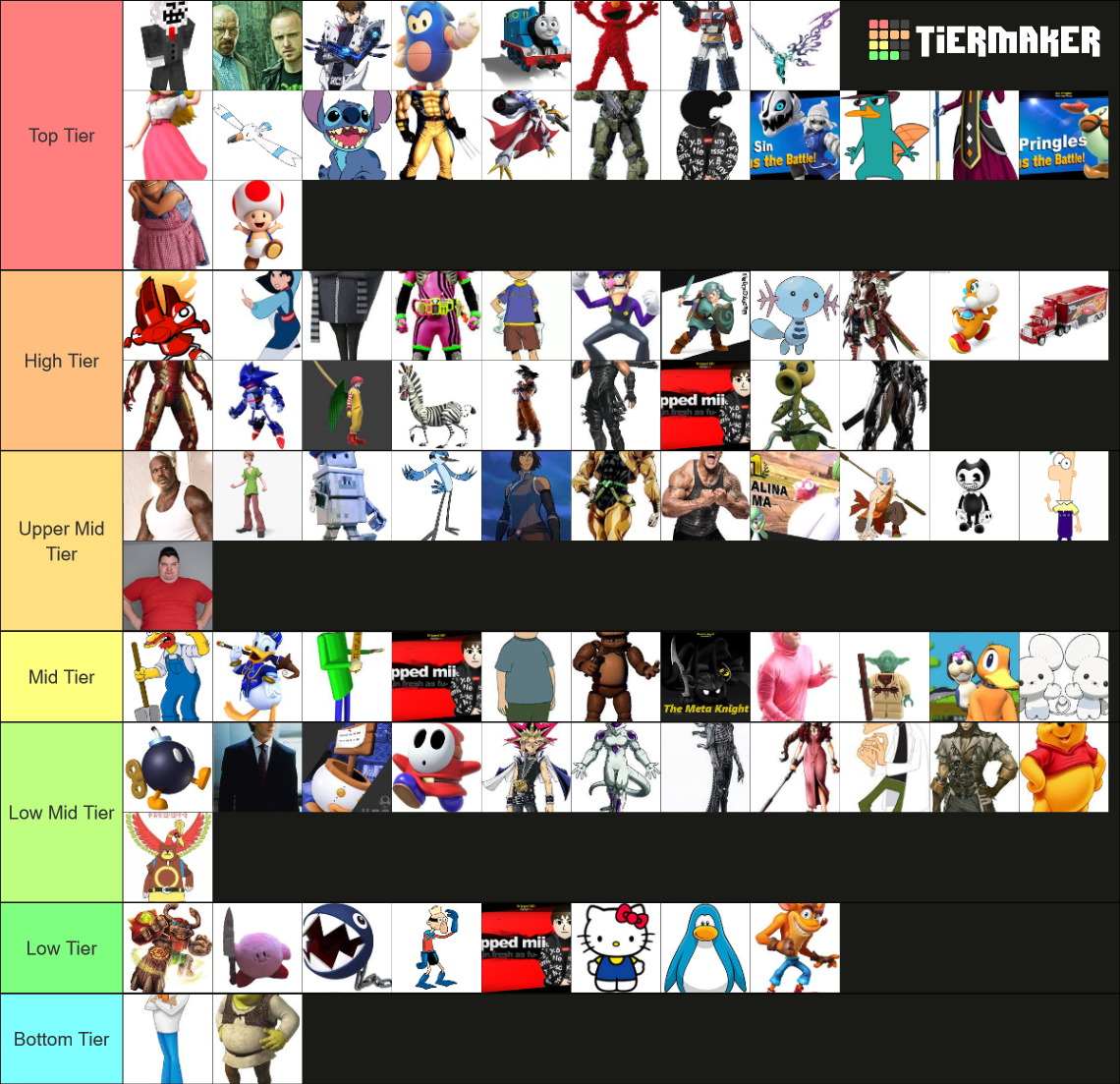 SSBU Mods Tier List (Community Rankings) - TierMaker