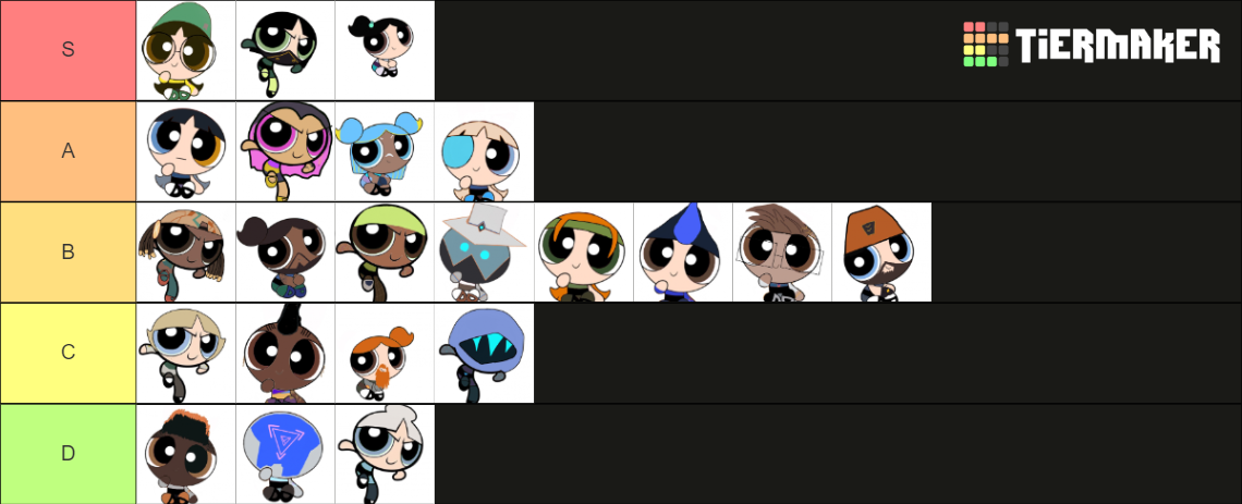 Valorant agents as Power Puff Girls Tier List (Community Rankings ...