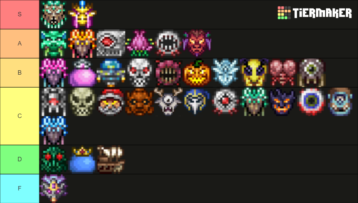 [1.4.4] Terraria Bosses & Event Bosses Tier List (Community Rankings ...
