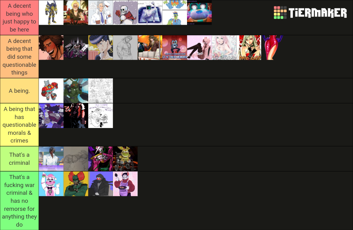 Fictional Crushes To Normal to Least Normal Tier List (Community ...