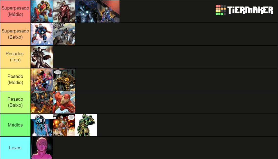 Iron Family Tiering Tier List (Community Rankings) - TierMaker