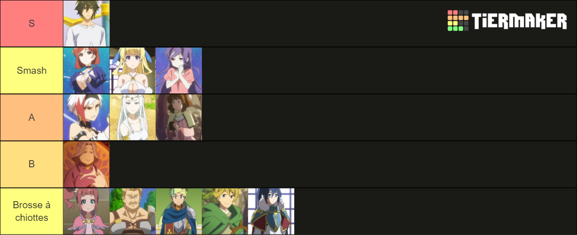 Cautious Hero Character Tierlist Tier List (Community Rankings) - TierMaker