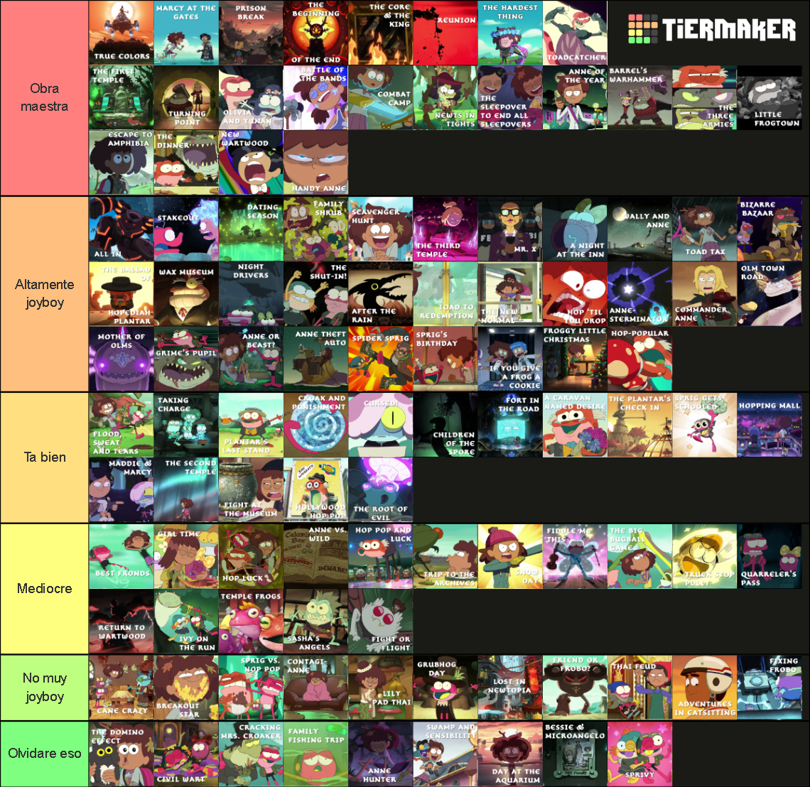 Amphibia Episodes [Complete] Tier List (Community Rankings) - TierMaker