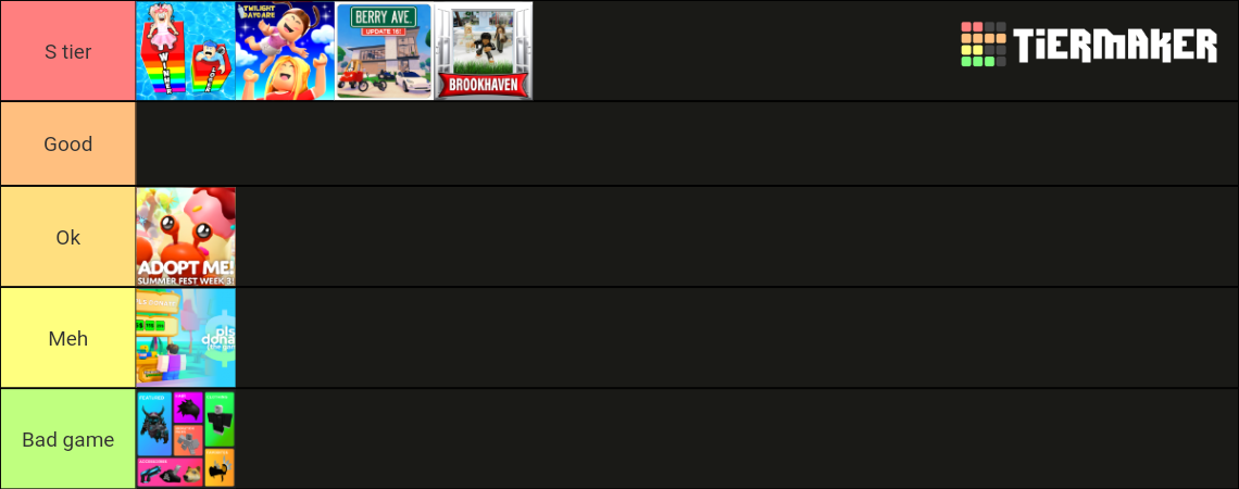 Rating roblox games Tier List (Community Rankings) - TierMaker