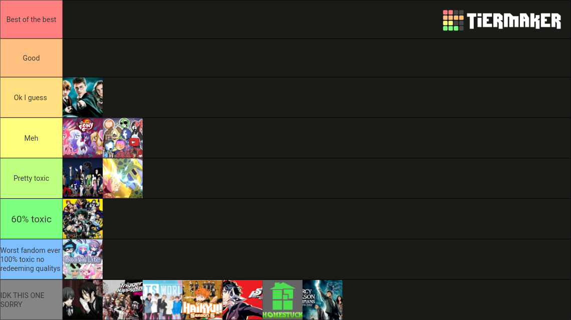 Rate Popular Fandoms Tier List (Community Rankings) - TierMaker