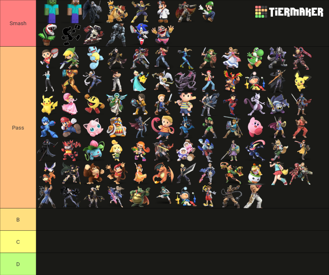 Smash Bros Smash or Pass Tier List (Community Rankings) - TierMaker