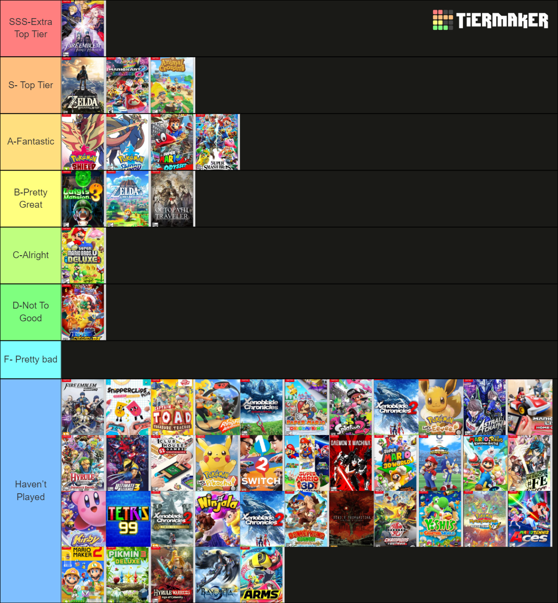Nintendo Switch Game Exclusives/Nintendo Published Tier List (Community Rankings) - TierMaker