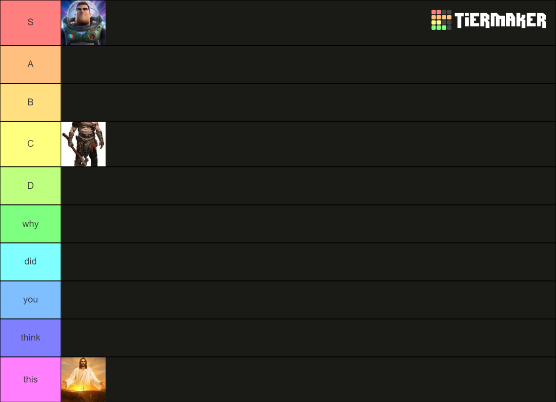 Sims 4 all boss fights Tier List (Community Rankings) - TierMaker