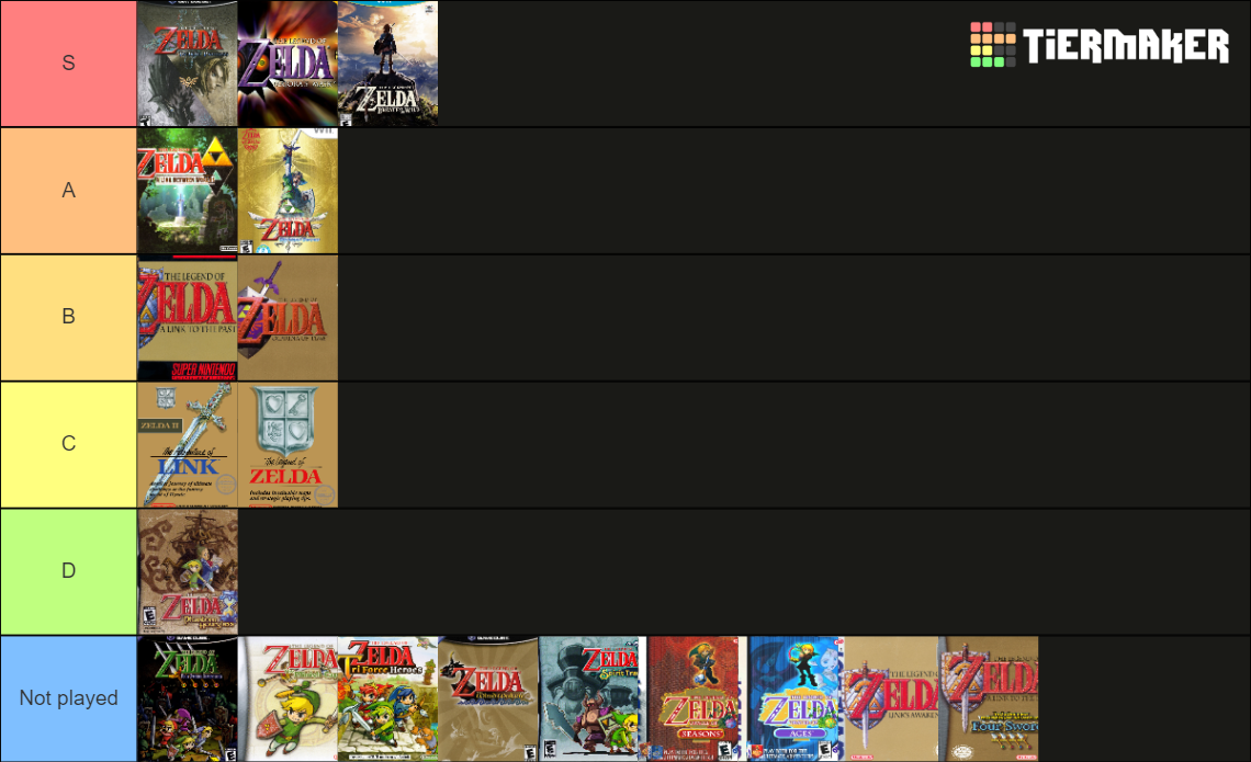 The Legend of Zelda Games Tier List (Community Rankings) - TierMaker