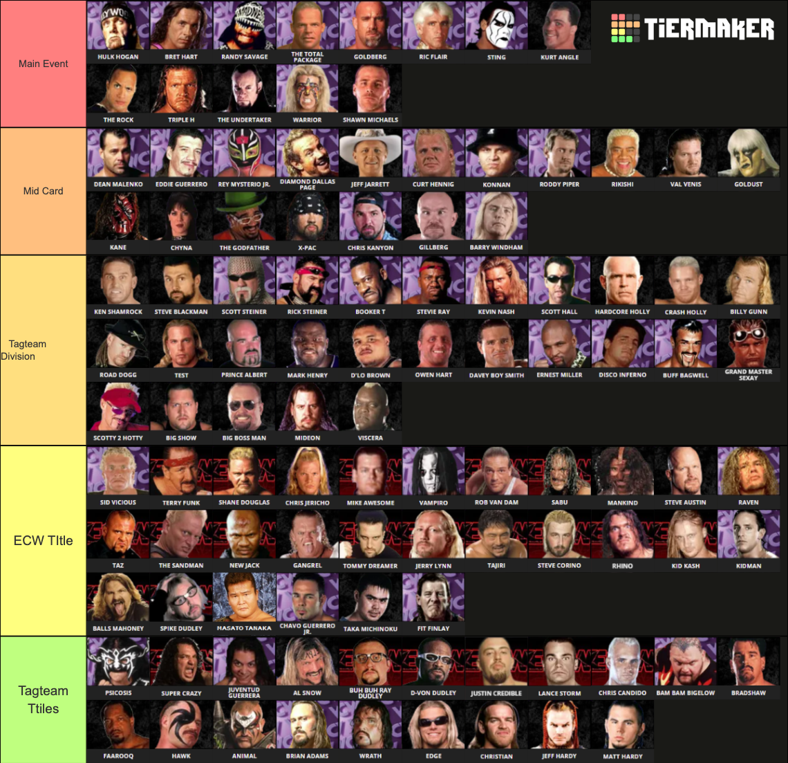 1998-'99 WWF, WCW & ECW Wrestling Rosters Tier List (Community Rankings ...