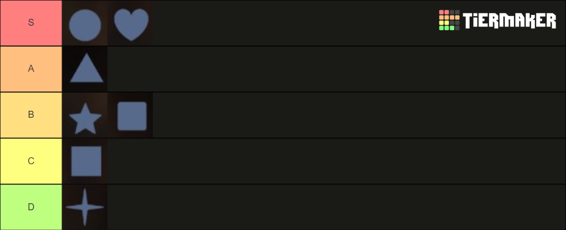 Epic seven shapes Tier List (Community Rankings) - TierMaker