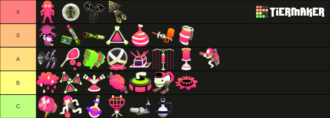 Splatoon 1 and 2 Subs And Specials Tier List (Community Rankings ...
