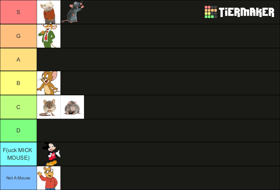 Mouse v2 Tier List (Community Rankings) - TierMaker